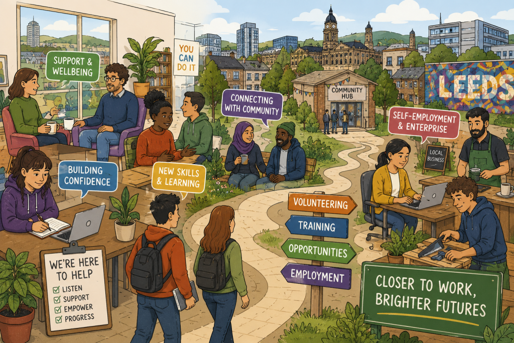 Work and Health Grants for Leeds VCSE Sector - Forum Central